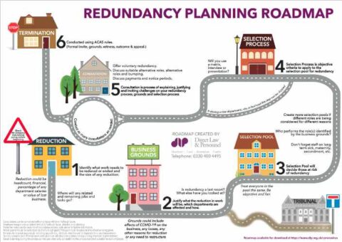 Coronavirus Updates from DLP for Employers | Direct Law and Personnel